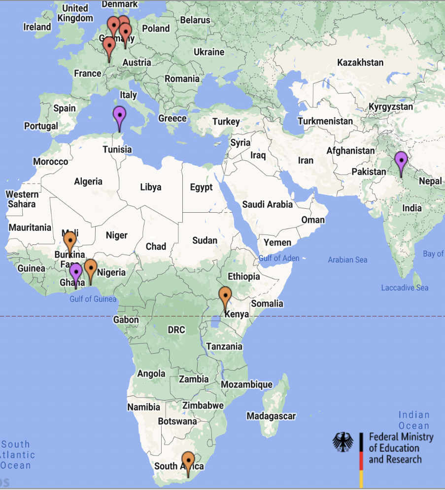 Partners - Postcolonial Hierarchies